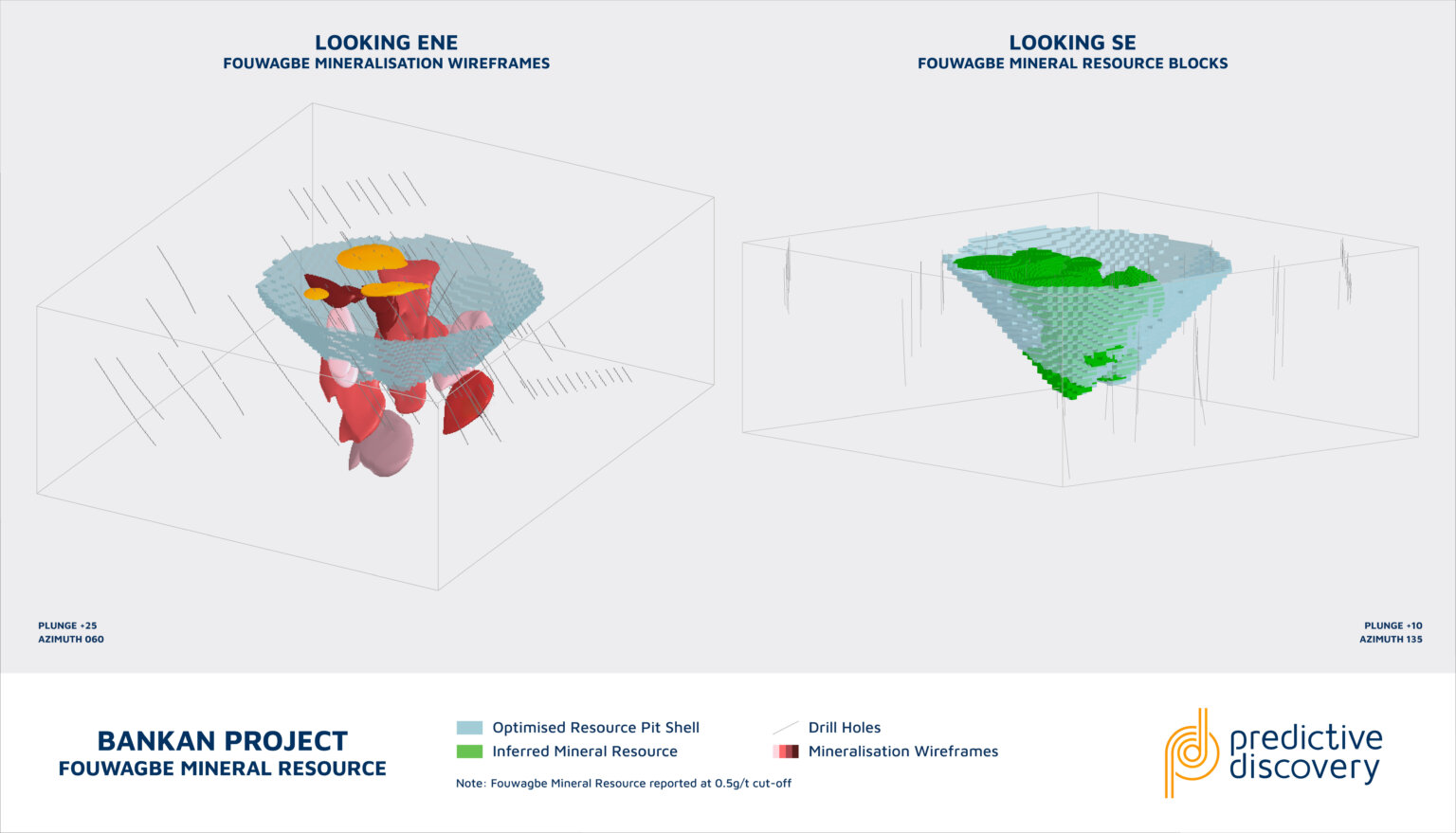 Bankan Gold Project | Predictive Discovery