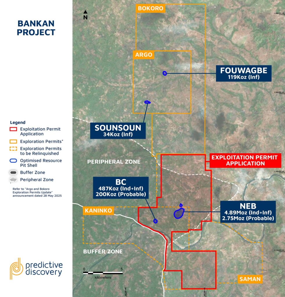 Assets | Predictive Discovery
